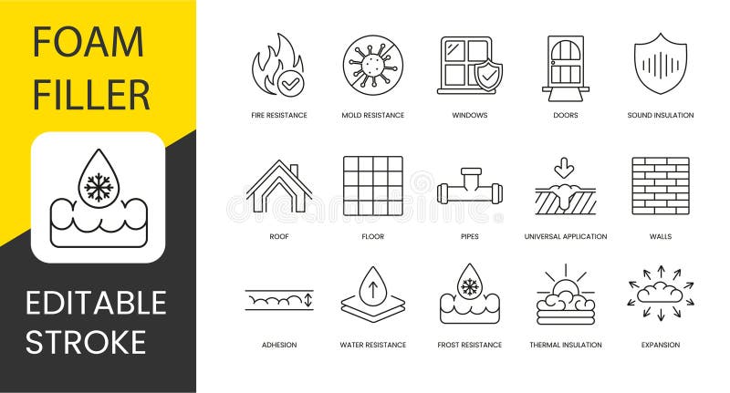 Polyurethane Foam Properties and Places of Application, Vector Line ...