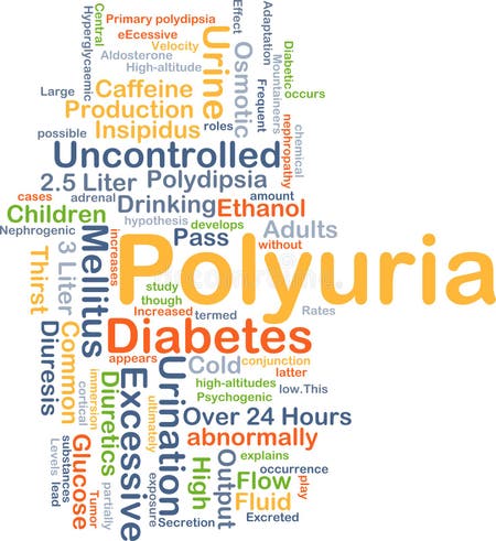 Polyuria Background Concept Stock Illustration - Illustration of ...