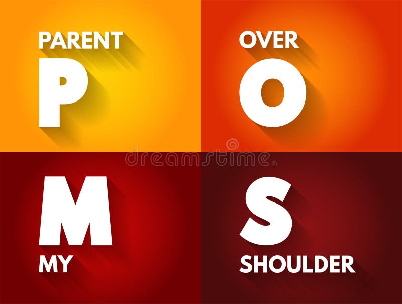 POMS - Parents Over My Shoulder Acronym, Text Concept for Presentations ...