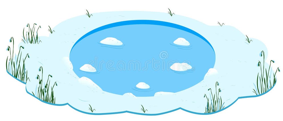 Ice Pond Stock Illustrations – 9,527 Ice Pond Stock Illustrations ...