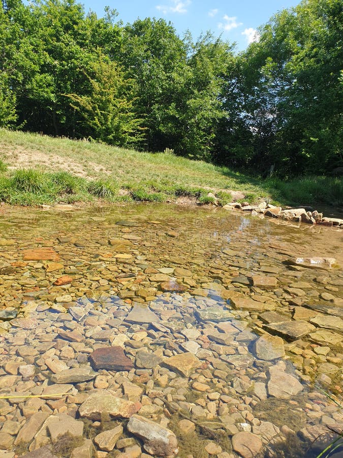 Pond of rocks stock image. Image of pond, water, rocks - 187548361