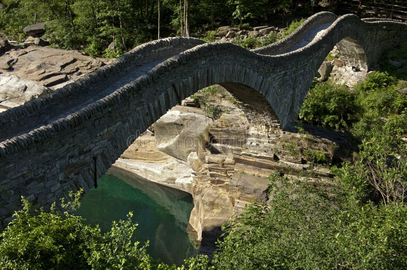 Pont antique de voûte image stock. Image du largeur, romain - 31794773