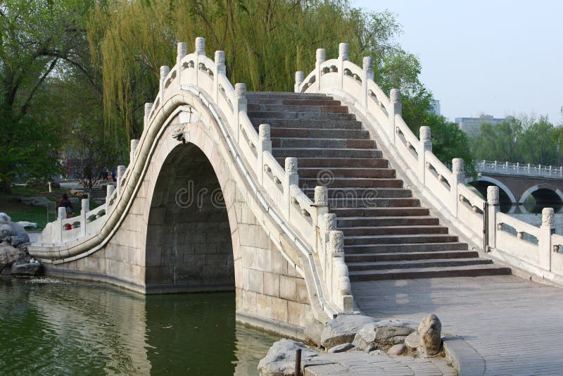 Pont Chinois De Voûte Dans Le Lac Image stock - Image du accroissement ...