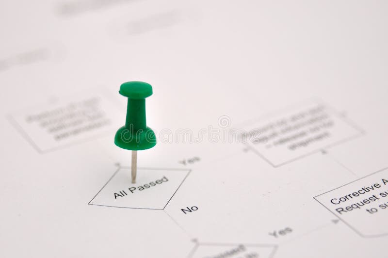 Ponto chave do processo imagem de stock. Imagem de passagem - 12045023