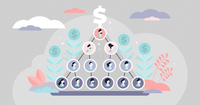 Ponzi Scheme Fraud Type of Multi Level Marketing or MLM Concept of ... Ponzi Scheme Fraud Type of Multi Level Marketing or MLM Concept of ...