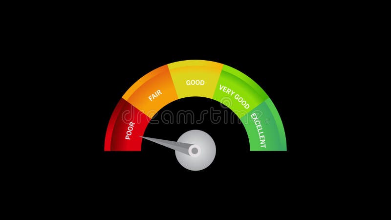 Poor Credit Score Rating Scale Animation Black Background Stock Footage ... Poor Credit Score Rating Scale Animation Black Background Stock Footage ...