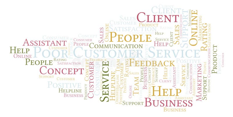Poor Customer Service Word Cloud. Stock Illustration - Illustration of ...
