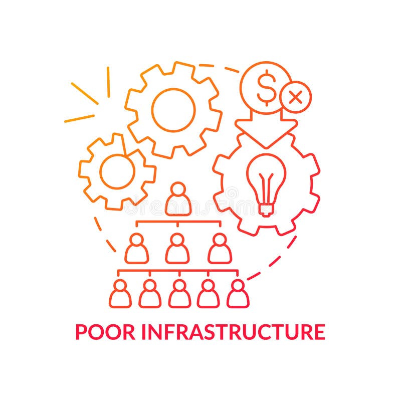Inadequate Infrastructure Stock Illustrations – 88 Inadequate ...