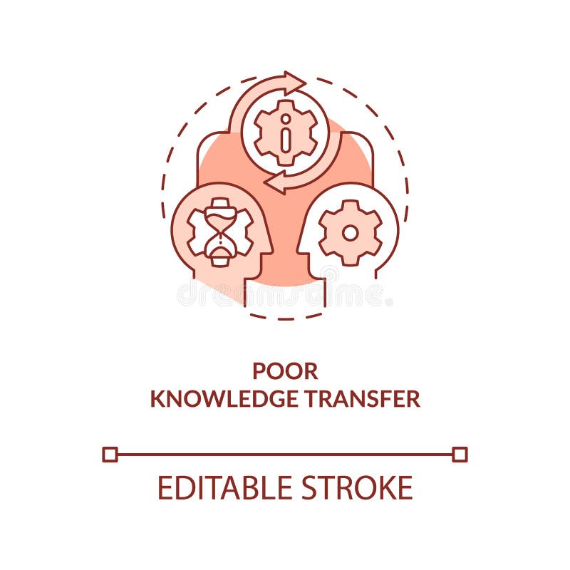 Poor Knowledge Transfer Terracotta Concept Icon Stock Vector ... Poor Knowledge Transfer Terracotta Concept Icon Stock Vector ...