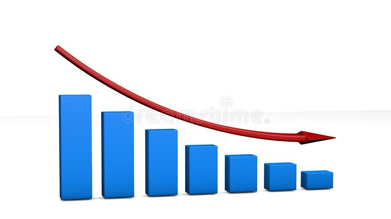 The Poor Performance of the Business Stock Illustration - Illustration ...