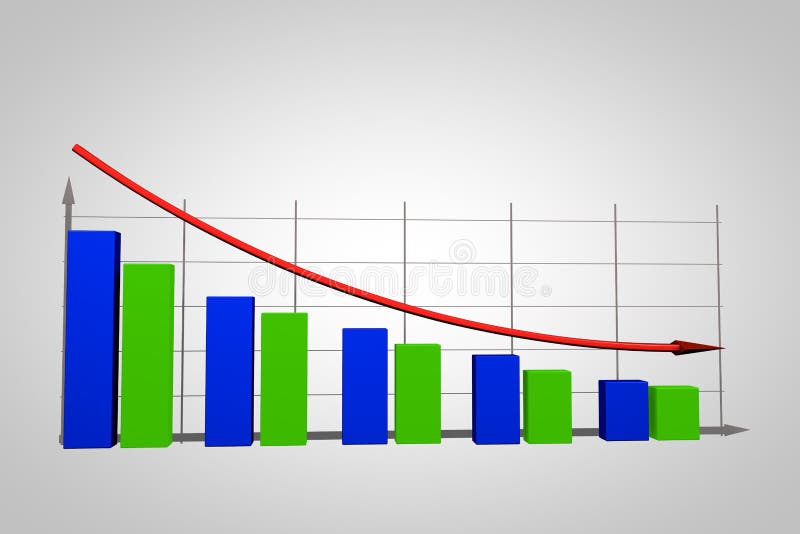 The Poor Performance of the Business Stock Illustration - Illustration ...