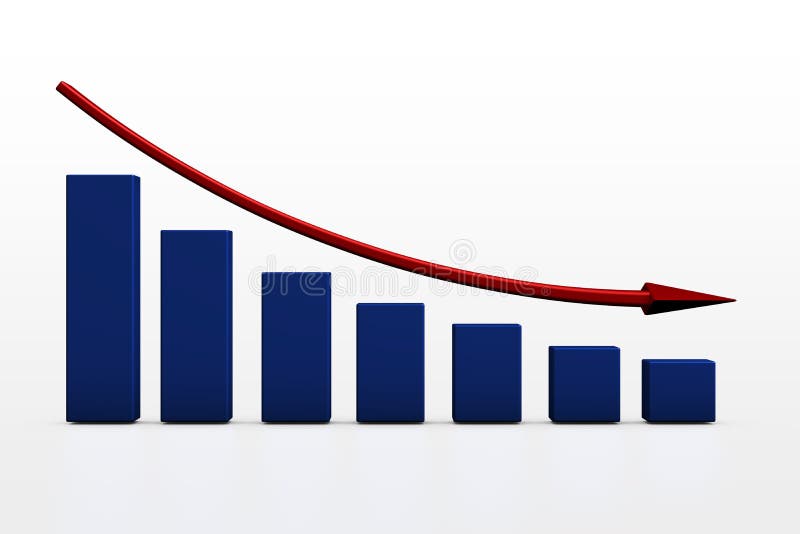 The Poor Performance of the Business Stock Illustration - Illustration ...