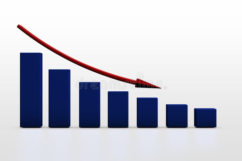 Poor Performance Stock Illustrations – 1,387 Poor Performance Stock ...
