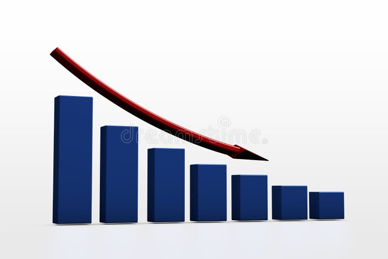 The Poor Performance of the Business Stock Illustration - Illustration ...