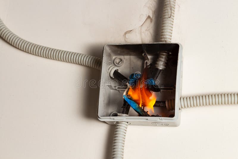 Electrical Wires and Braid on Fire. the Concept of Electrical Short ...