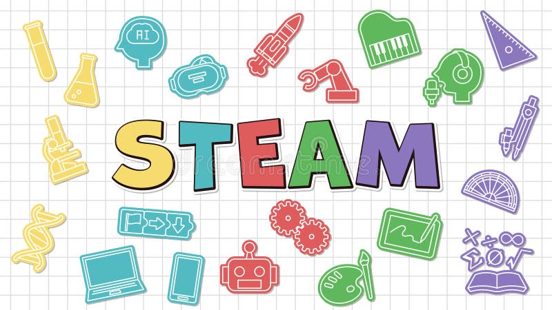 A Pop and Bright Title Design Representing STEAM Education. Stock ...
