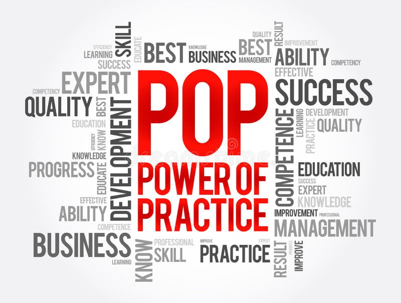 Best Practice Word Cloud Stock Illustrations – 135 Best Practice Word ...