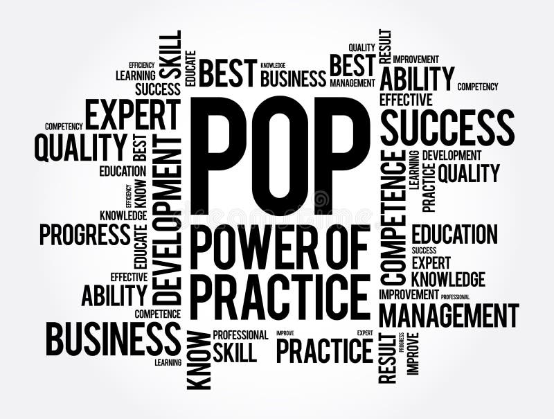 Word Cloud Best Practice Stock Illustrations – 134 Word Cloud Best ...