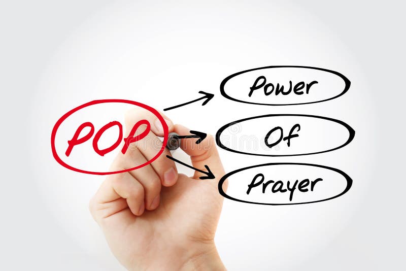 The Power Of Prayer Background Banner Stock Photo - Image of blessings ...