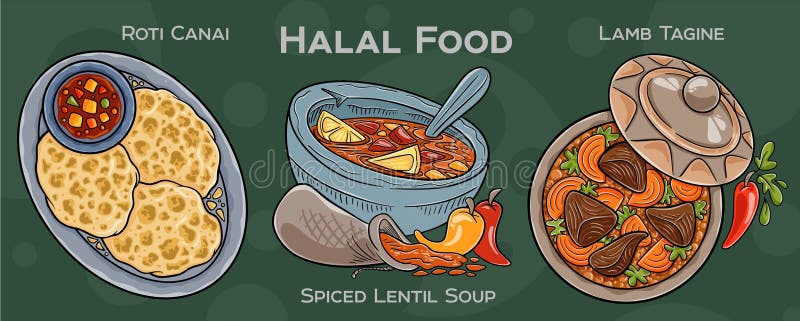 Popular Halal Cuisine Set. Hand-drawn Vector Illustration on a Dark ...