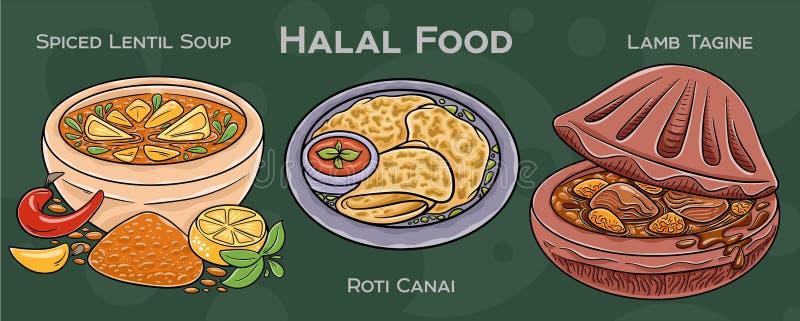 Popular Halal Cuisine Set. Hand-drawn Vector Illustration on a Dark ...