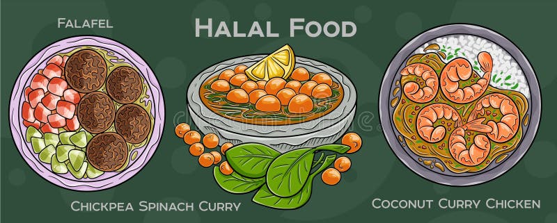 Popular Halal Cuisine Set. Hand-drawn Vector Illustration on a Dark ...