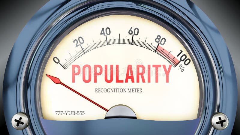 Popularity and Recognition Meter that Hits less Than Zero, Very Low ...