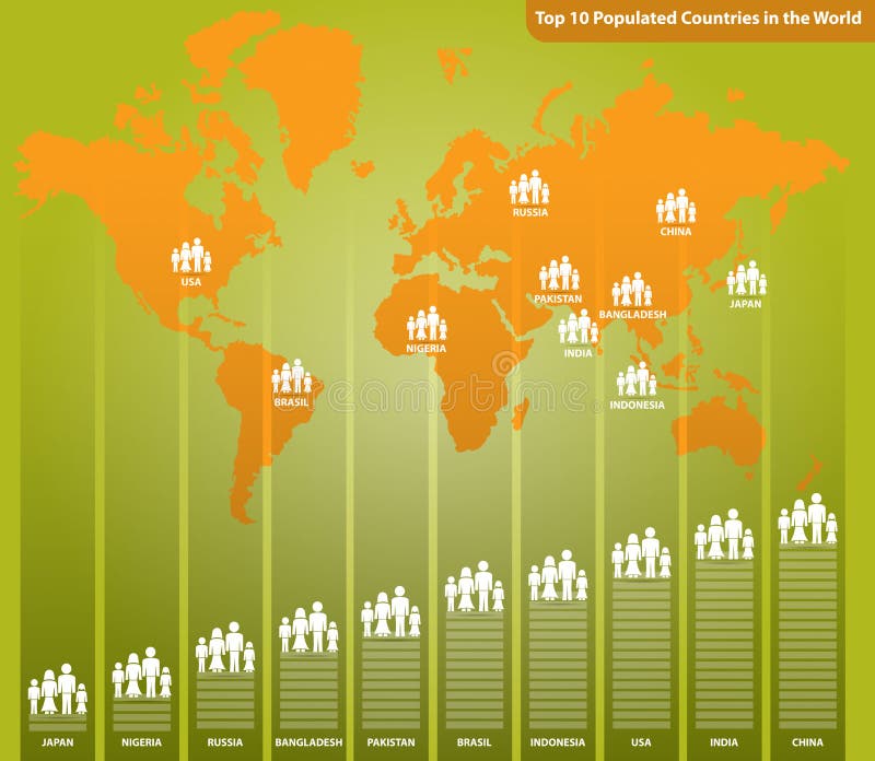 Populated Countries in the World Stock Vector - Illustration of density ...