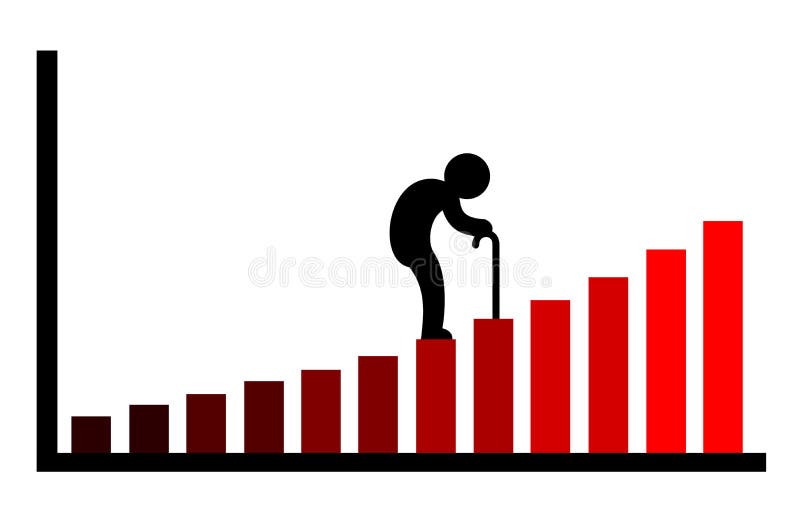Population aging / ageing stock vector. Illustration of generation ...