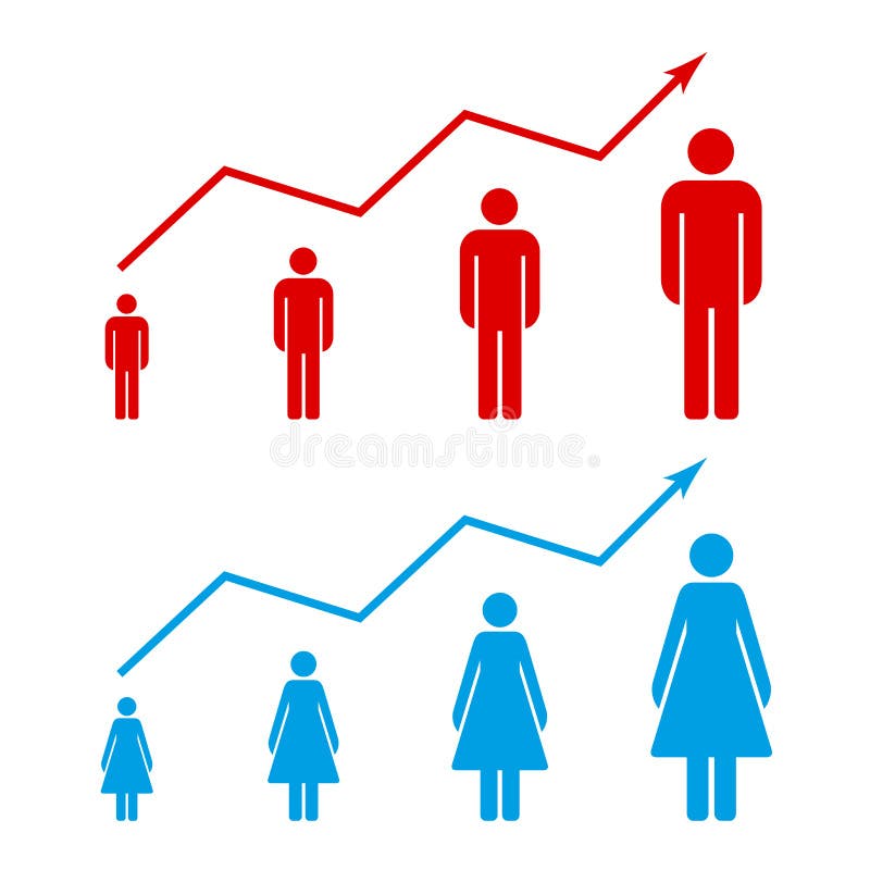 Population Growth Chart Graph. Population Density Growing Graph. Stick ...