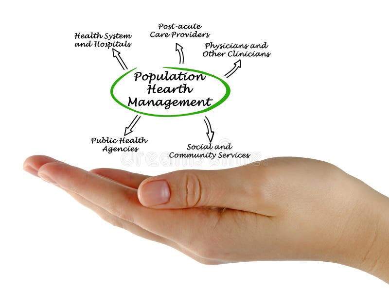 Population Health Management Stock Photo - Image of coaching, lecturer ...