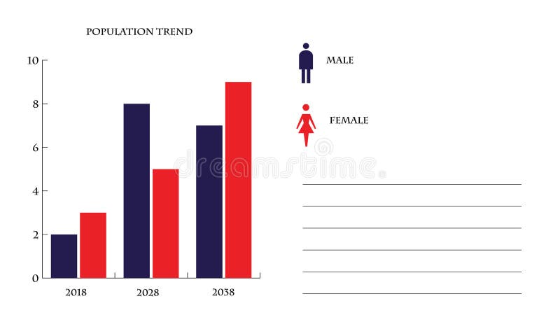 Population trend report stock vector. Illustration of present - 207148279