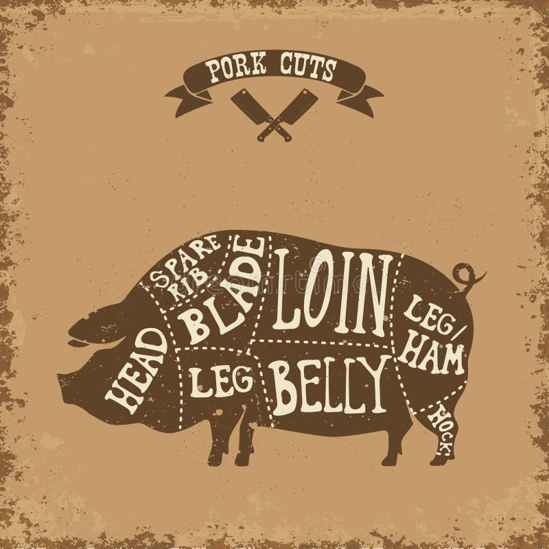 Cuts Pork Poster Stock Illustrations – 171 Cuts Pork Poster Stock ...