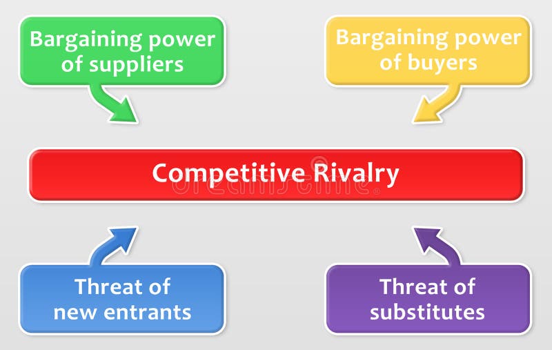 Porter Five Stock Illustrations – 59 Porter Five Stock Illustrations ...