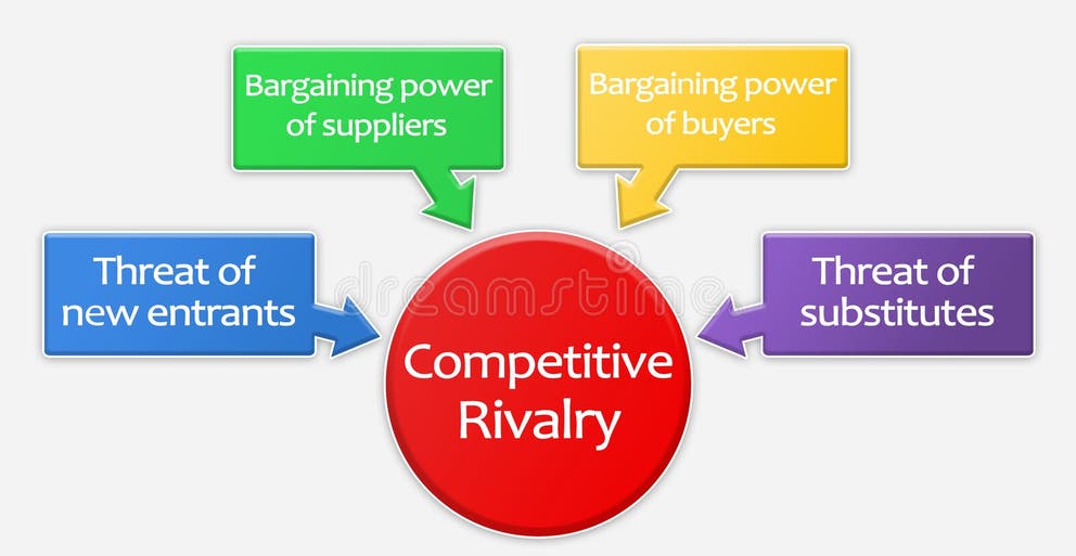 Graphical Representation Stock Illustrations – 4,382 Graphical ...