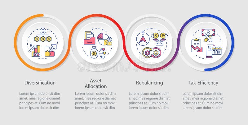 Portfolio Management Key Elements Loop Infographic Template Stock Vector - Illustration of ...