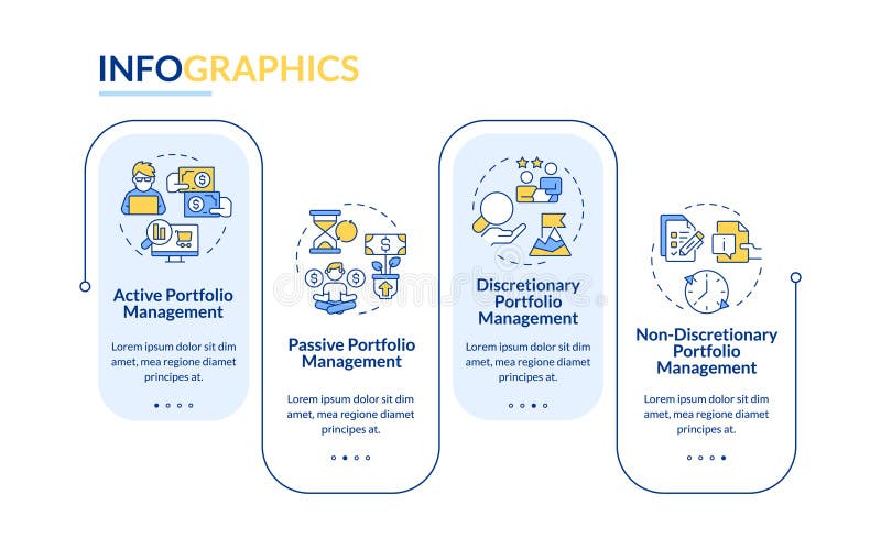 Portfolio Management Types Rectangle Infographic Template Stock Vector ...
