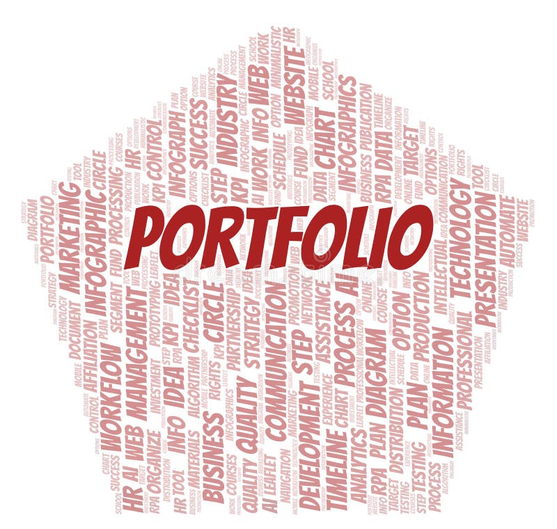 Portfolio Management Word Cloud, Made with Text only. Stock ...