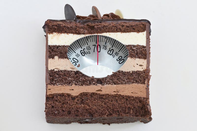 Portion of Chocolate Layer Cake and Weight Scale Stock Photo - Image of ...