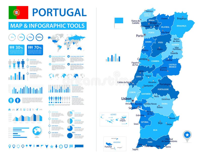 Portugal Infographic Map with Data Visualization Elements - Vector Map ...