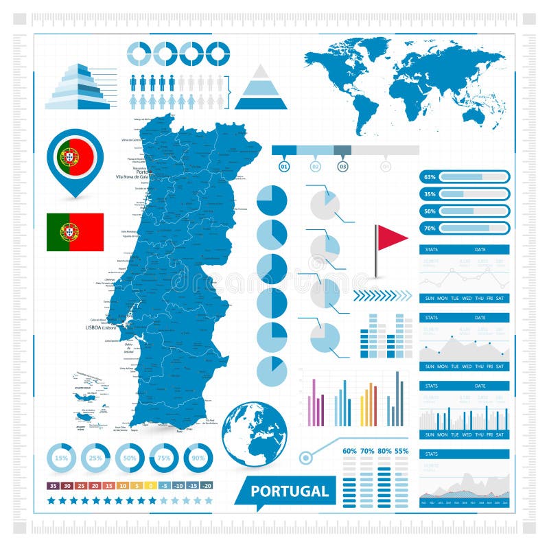 Portugal Map and Infographic Elements Stock Vector - Illustration of ...