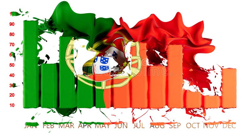 Portuguese Flag Elegantly Draped Over Green and Red Economic Bar Graph ...