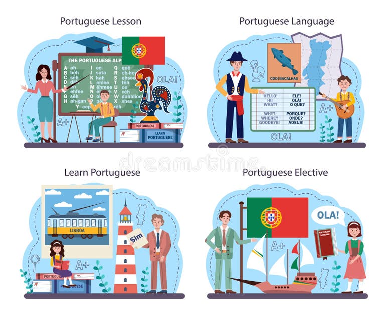 Portuguese Language Learning Concept Set. Language School Stock Vector ...
