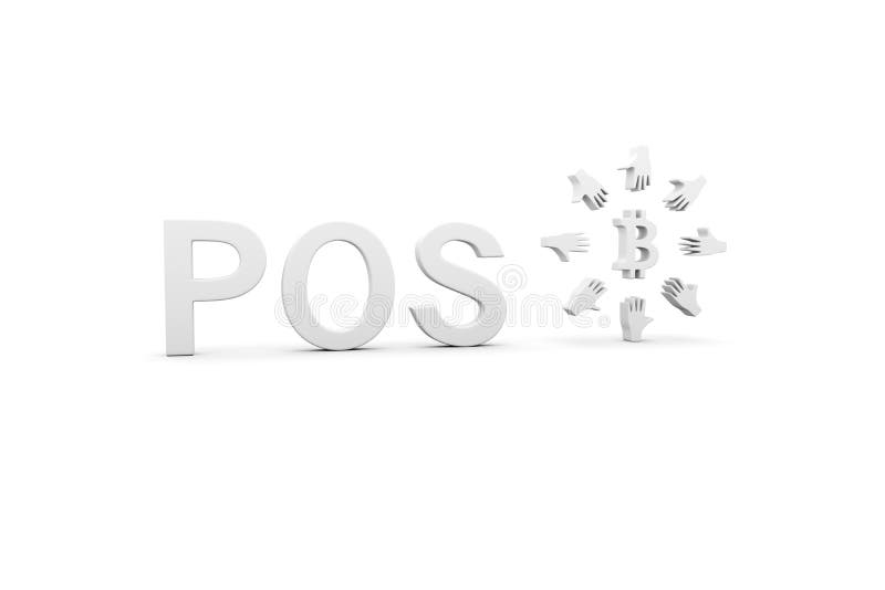 POS Concept White Background Stock Illustration - Illustration of ...