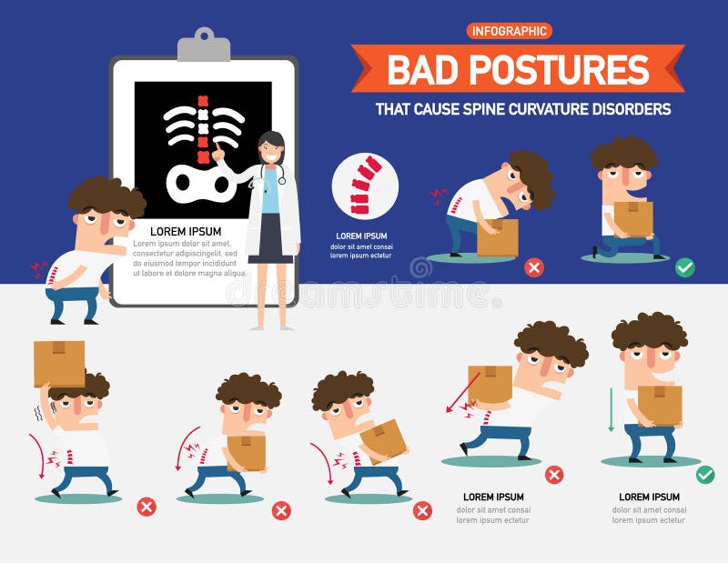 Posiciones De La Cama Infographic Ilustración del Vector - Ilustración ...