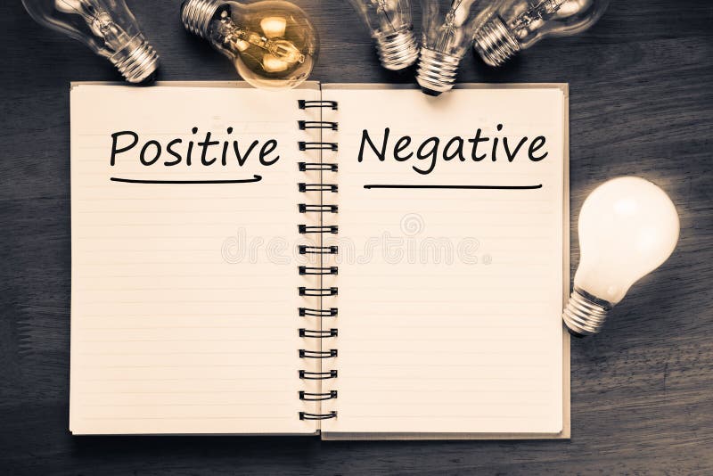 Positief versus negatief stock afbeelding. Image of besluit - 166196069