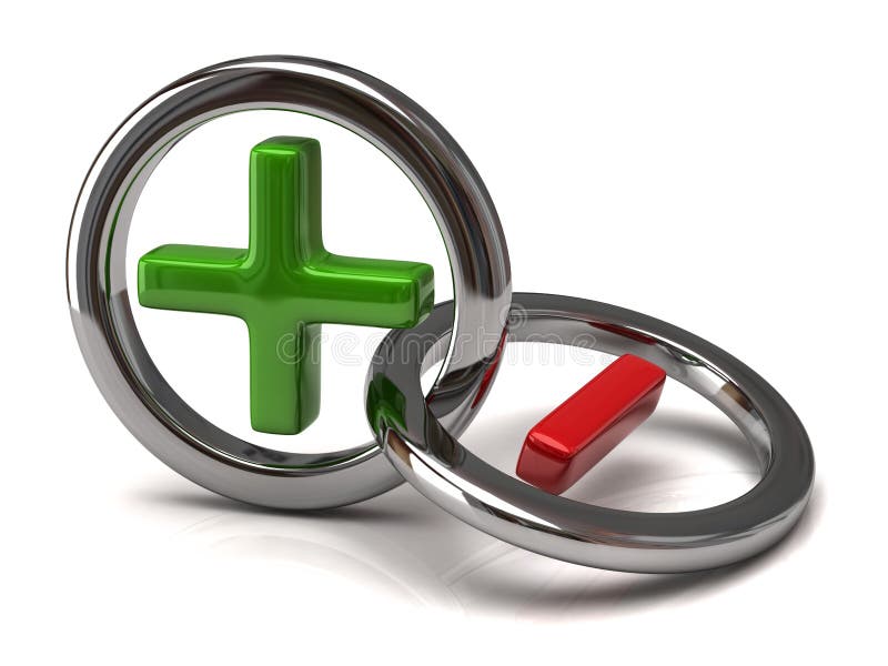 Symbole Positif Et Négatif Stock Illustrations, Vecteurs, & Clipart ...