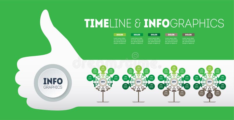 Positive Assessment. Infographic or Timeline with Four Trees and ...