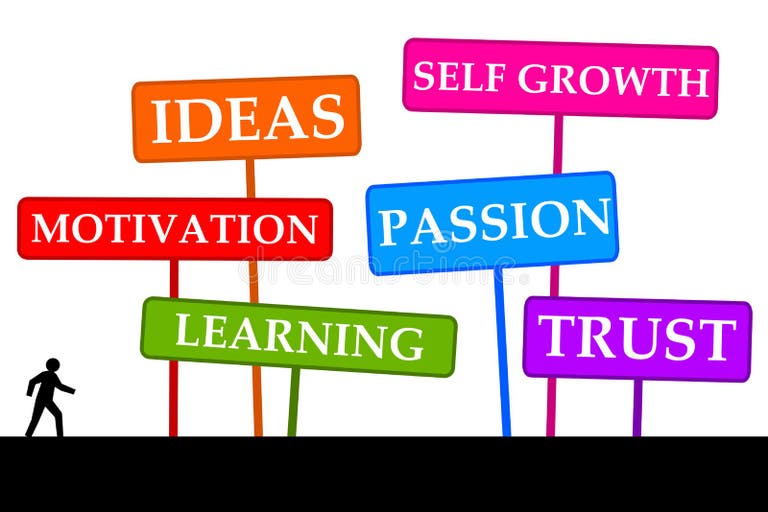 Learning Attitude Stock Illustrations – 2,712 Learning Attitude Stock ...