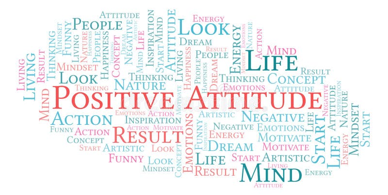 Attitude Word Door Mindset Emotion Mood Stock Illustration ...